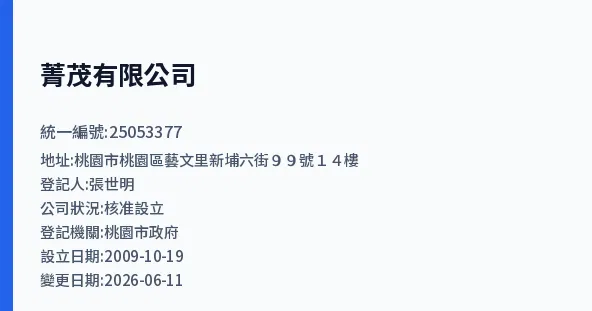 菁茂有限公司的照片-統編 25053377(桃園市) 公司登記資料與營業項目詳細圖表