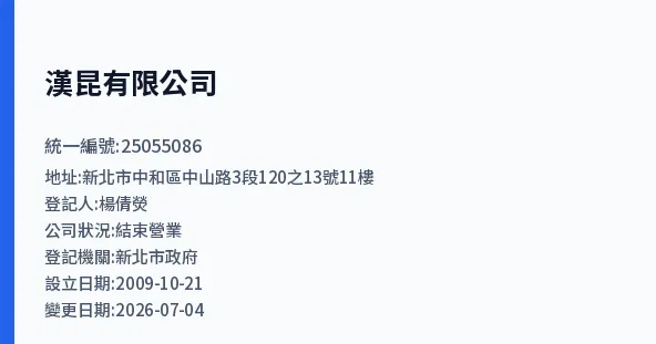 漢昆有限公司的照片-統編 25055086(新北市) 公司登記資料與營業項目詳細圖表