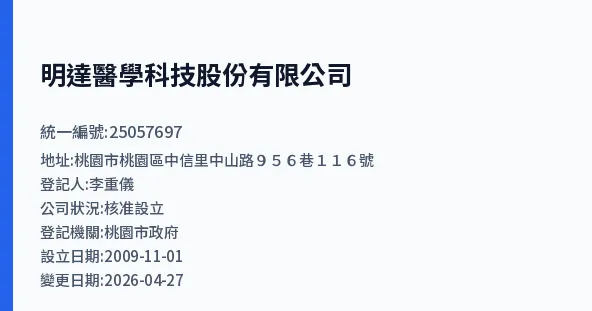 明達醫學科技股份有限公司的照片-統編 25057697(桃園市) 公司登記資料與營業項目詳細圖表