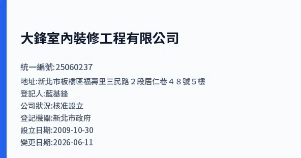 大鋒室內裝修工程有限公司的照片-統編 25060237(新北市) 公司登記資料與營業項目詳細圖表