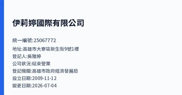 伊莉婷國際有限公司的照片-統編 25067772(高雄市) 公司登記資料與營業項目詳細圖表