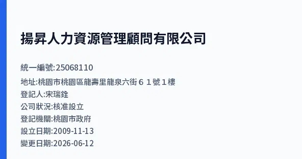 揚昇人力資源管理顧問有限公司的照片-統編 25068110(桃園市) 公司登記資料與營業項目詳細圖表