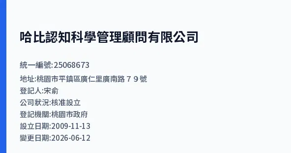 哈比認知科學管理顧問有限公司的照片-統編 25068673(桃園市) 公司登記資料與營業項目詳細圖表