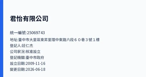 君怡有限公司的照片-統編 25069743(臺中市) 公司登記資料與營業項目詳細圖表
