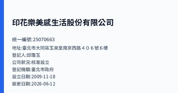 印花樂美感生活股份有限公司的照片-統編 25070663(臺北市) 公司登記資料與營業項目詳細圖表