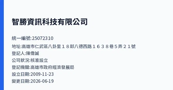 智勝資訊科技有限公司的照片-統編 25072310(高雄市) 公司登記資料與營業項目詳細圖表