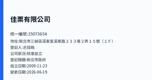 佳栗有限公司的照片-統編 25073654(新北市) 公司登記資料與營業項目詳細圖表