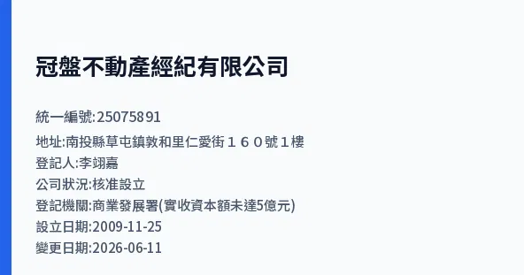 冠盤不動產經紀有限公司的照片-統編 25075891(南投縣) 公司登記資料與營業項目詳細圖表