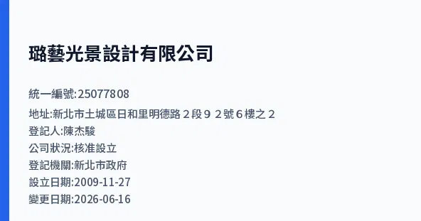 璐藝光景設計有限公司的照片-統編 25077808(新北市) 公司登記資料與營業項目詳細圖表