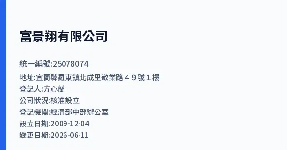 富景翔有限公司的照片-統編 25078074(宜蘭縣) 公司登記資料與營業項目詳細圖表