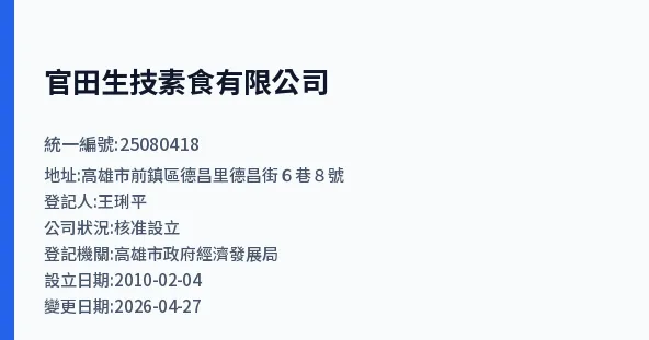 官田生技素食有限公司的照片-統編 25080418(高雄市) 公司登記資料與營業項目詳細圖表