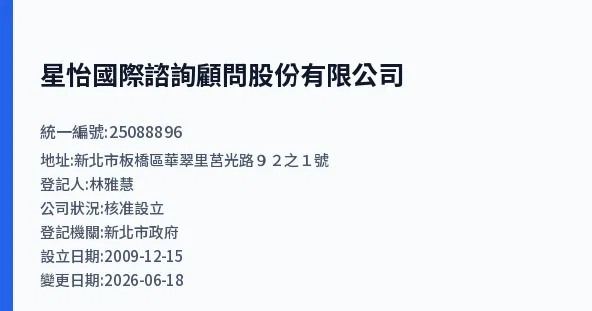 星怡國際諮詢顧問股份有限公司的照片-統編 25088896(新北市) 公司登記資料與營業項目詳細圖表