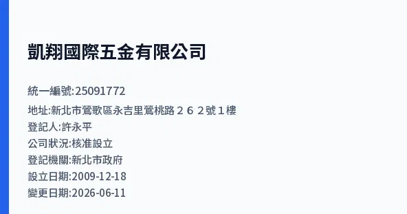 凱翔國際五金有限公司的照片-統編 25091772(新北市) 公司登記資料與營業項目詳細圖表