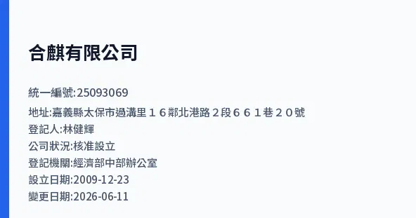 合麒有限公司的照片-統編 25093069(嘉義縣) 公司登記資料與營業項目詳細圖表