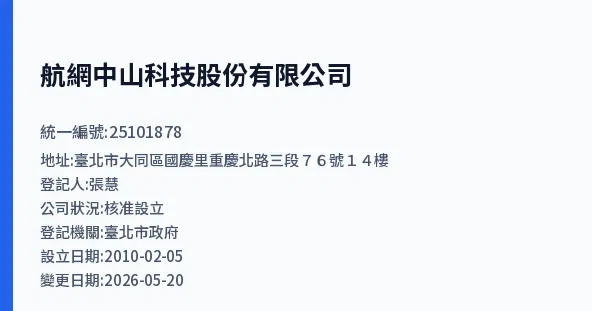 航網中山科技股份有限公司的照片-統編 25101878(臺北市) 公司登記資料與營業項目詳細圖表