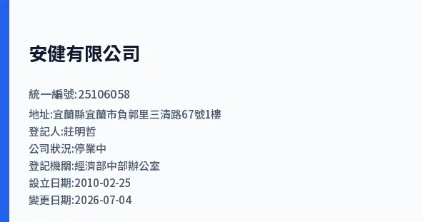 安健有限公司的照片-統編 25106058(宜蘭縣) 公司登記資料與營業項目詳細圖表