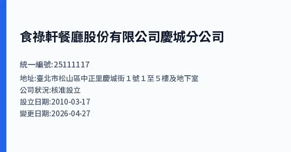 食祿軒餐廳股份有限公司慶城分公司的照片-統編 25111117(臺北市) 公司登記資料與營業項目詳細圖表
