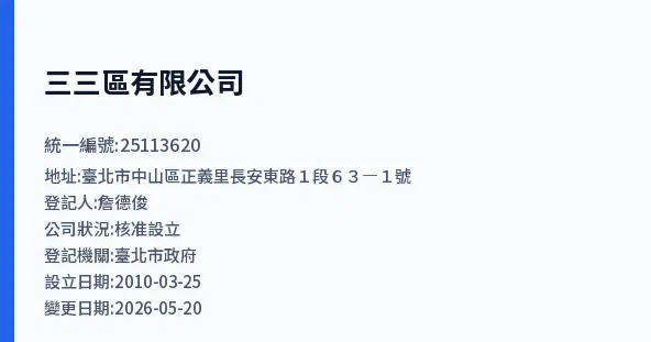 三三區有限公司的照片-統編 25113620(臺北市) 公司登記資料與營業項目詳細圖表