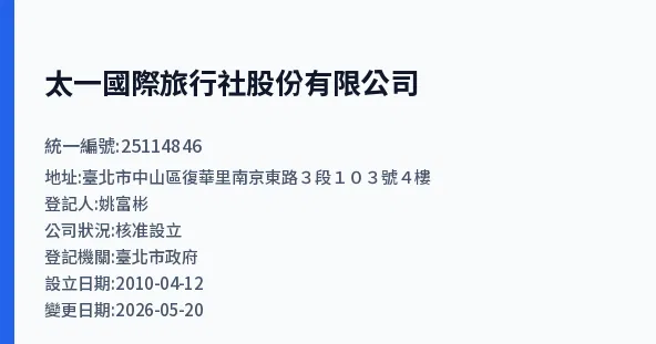 太一國際旅行社股份有限公司的照片-統編 25114846(臺北市) 公司登記資料與營業項目詳細圖表