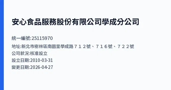 安心食品服務股份有限公司學成分公司的照片-統編 25115970(新北市) 公司登記資料與營業項目詳細圖表