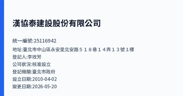 漢協泰建設股份有限公司的照片-統編 25116942(臺北市) 公司登記資料與營業項目詳細圖表