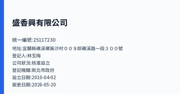 盛香興有限公司的照片-統編 25117230(宜蘭縣) 公司登記資料與營業項目詳細圖表
