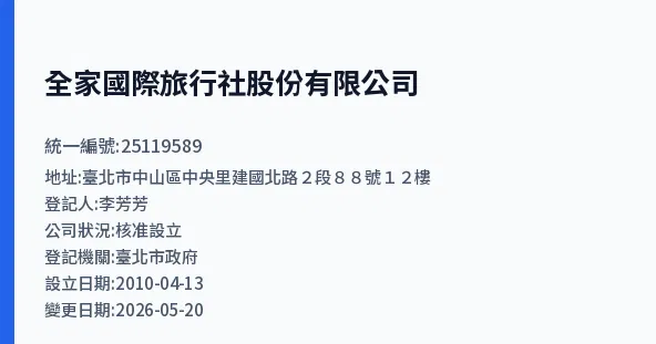全家國際旅行社股份有限公司的照片-統編 25119589(臺北市) 公司登記資料與營業項目詳細圖表