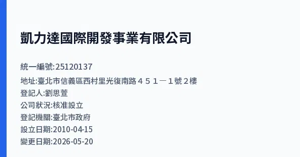 凱力達國際開發事業有限公司的照片-統編 25120137(臺北市) 公司登記資料與營業項目詳細圖表