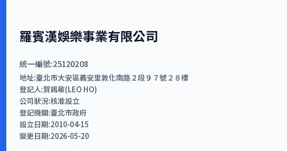 羅賓漢娛樂事業有限公司的照片-統編 25120208(臺北市) 公司登記資料與營業項目詳細圖表