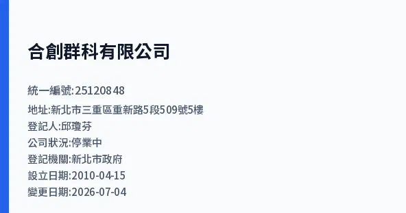 合創群科有限公司的照片-統編 25120848(新北市) 公司登記資料與營業項目詳細圖表