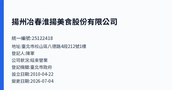 揚州冶春淮揚美食股份有限公司的照片-統編 25122418(臺北市) 公司登記資料與營業項目詳細圖表