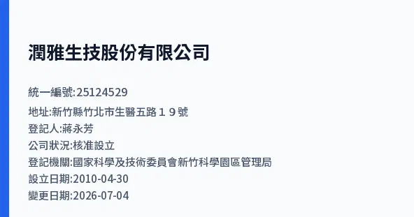 潤雅生技股份有限公司的照片-統編 25124529(新竹縣) 公司登記資料與營業項目詳細圖表