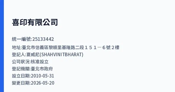 喜印有限公司的照片-統編 25133442(臺北市) 公司登記資料與營業項目詳細圖表