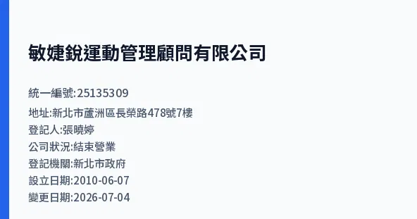 敏婕銳運動管理顧問有限公司的照片-統編 25135309(新北市) 公司登記資料與營業項目詳細圖表