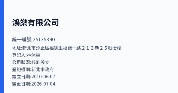 鴻燊有限公司的照片-統編 25135390(新北市) 公司登記資料與營業項目詳細圖表