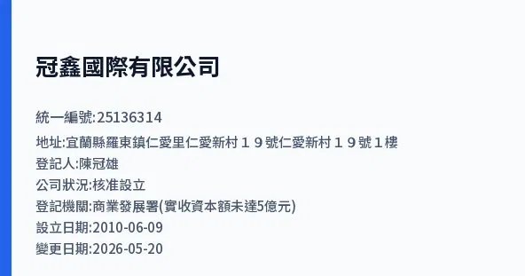 冠鑫國際有限公司的照片-統編 25136314(宜蘭縣) 公司登記資料與營業項目詳細圖表