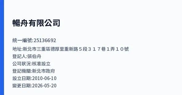 暢舟有限公司的照片-統編 25136692(新北市) 公司登記資料與營業項目詳細圖表