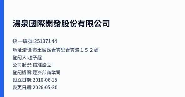 湯泉國際開發股份有限公司的照片-統編 25137144(新北市) 公司登記資料與營業項目詳細圖表