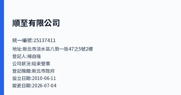 順至有限公司的照片-統編 25137411(新北市) 公司登記資料與營業項目詳細圖表