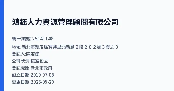 鴻鈺人力資源管理顧問有限公司的照片-統編 25141148(新北市) 公司登記資料與營業項目詳細圖表