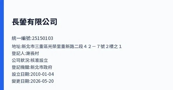 長鎣有限公司的照片-統編 25150103(新北市) 公司登記資料與營業項目詳細圖表
