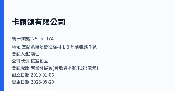 卡爾頌有限公司的照片-統編 25151074(宜蘭縣) 公司登記資料與營業項目詳細圖表