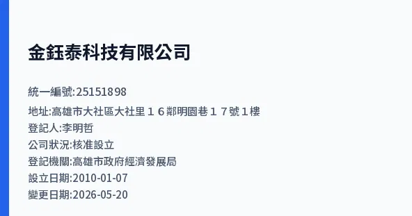 金鈺泰科技有限公司的照片-統編 25151898(高雄市) 公司登記資料與營業項目詳細圖表