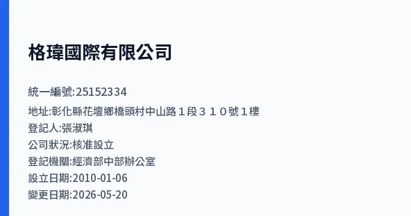 格瑋國際有限公司的照片-統編 25152334(彰化縣) 公司登記資料與營業項目詳細圖表