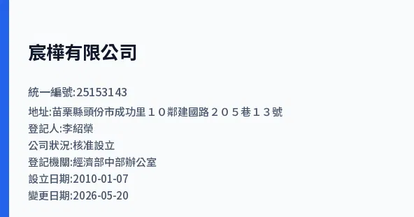 宸樺有限公司的照片-統編 25153143(苗栗縣) 公司登記資料與營業項目詳細圖表