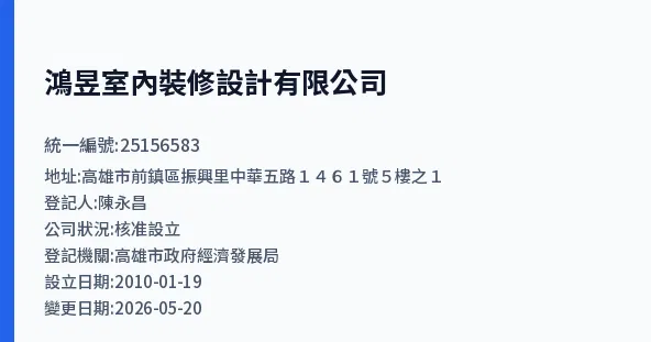 鴻昱室內裝修設計有限公司的照片-統編 25156583(高雄市) 公司登記資料與營業項目詳細圖表