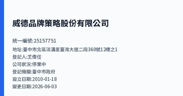 威德品牌策略股份有限公司的照片-統編 25157751(臺中市) 公司登記資料與營業項目詳細圖表