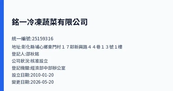 銘一冷凍蔬菜有限公司的照片-統編 25159316(彰化縣) 公司登記資料與營業項目詳細圖表
