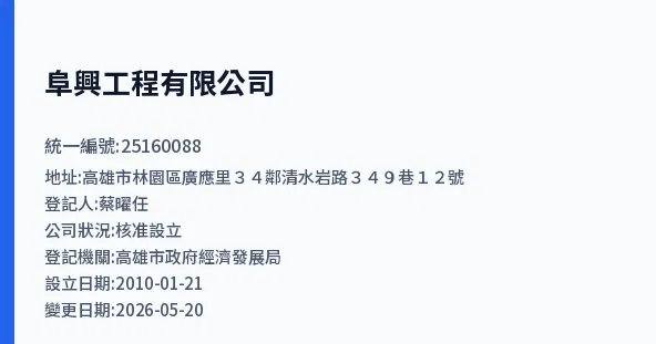 阜興工程有限公司的照片-統編 25160088(高雄市) 公司登記資料與營業項目詳細圖表