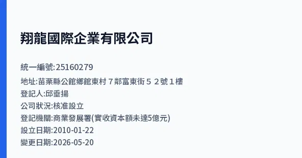 翔龍國際企業有限公司的照片-統編 25160279(苗栗縣) 公司登記資料與營業項目詳細圖表